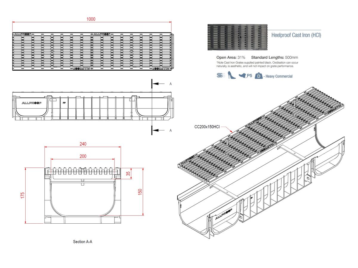 Allproof 200mm x 150mm x 1mtr Channel Heelproof Cast Iron (HCI) Grate ...
