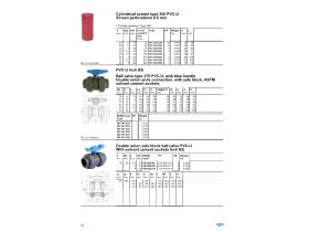 Schedule 80 PVC-U Double Union Ball Valve (Plain Female x Plain Female) EPDM Seal 15mm ASTM US ...