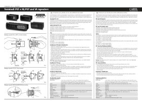 CAREL ir33+ Remote Display IREVXGD000 from Reece