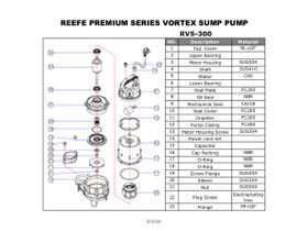 Reefe RVS300VF Sullage Pump Vertical Float Switch from Reece