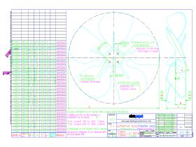 EBM Aluminium Fan Blade (A) 300mm 28 Degree Pitch from Reece